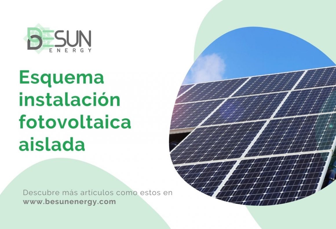 Energía Fotovoltaica: Ventajas y Desventajas Besun Energy